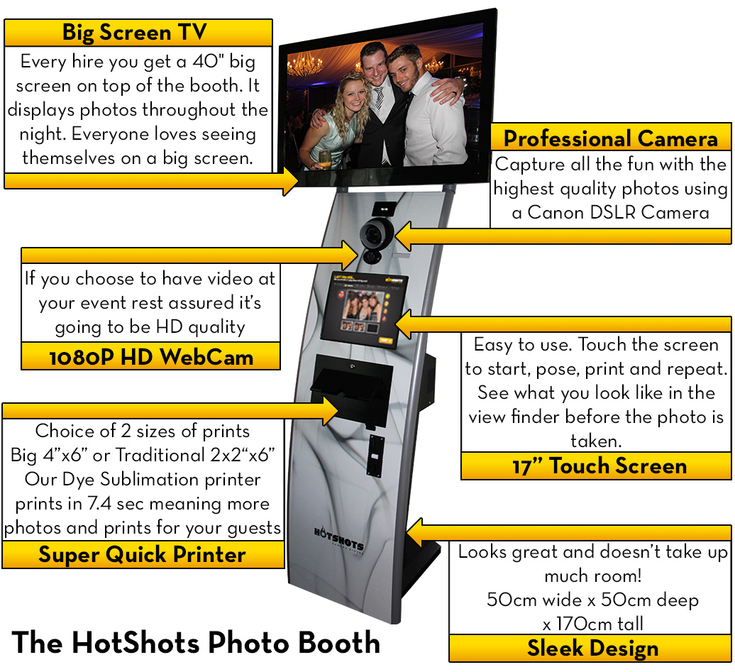 HotShots Photo Booths - Wedding Photo Booth Randwick | Easy Weddings